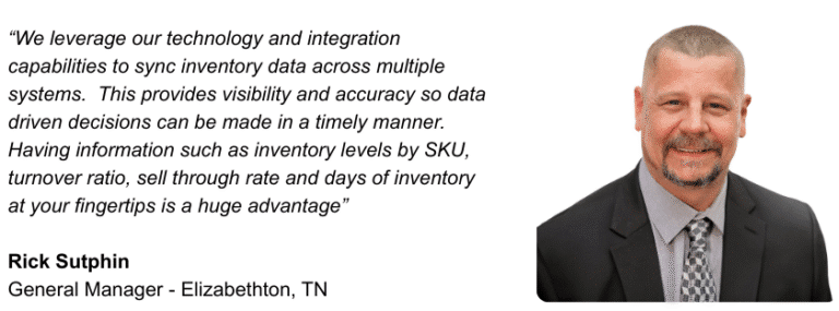 What is Dead Stock? Meaning and How to Avoid Excess Inventory - FIDELITONE